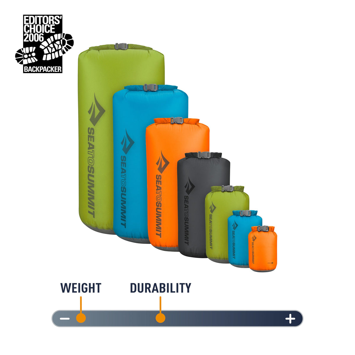 Ultra-Sil Packable Day Pack | Sea to Summit