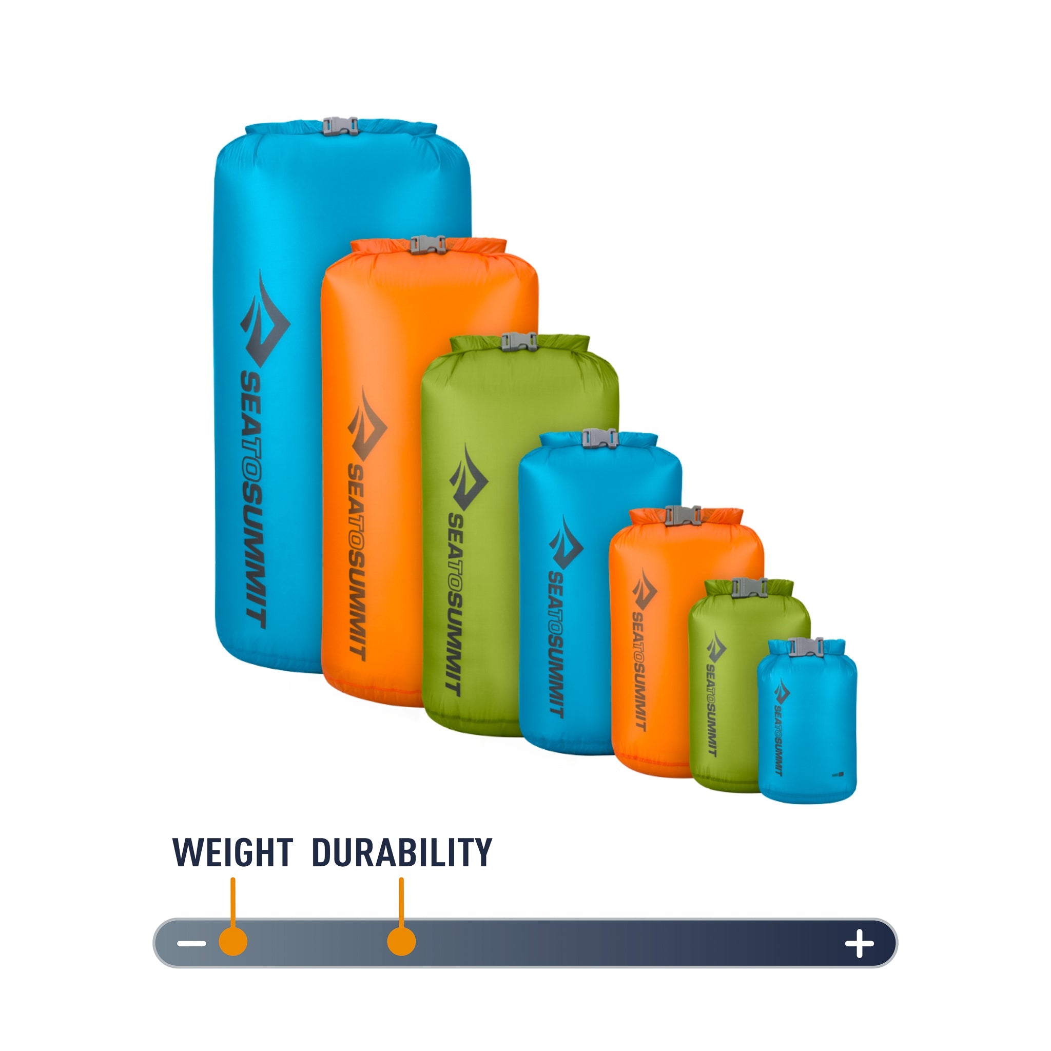 Used Ultra-Sil Nano Dry Sack | Sea to Summit